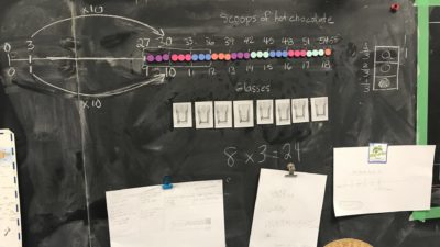 Hot Chocolate | 6-Day Problem Based Math Unit | Explore Ratios and ...