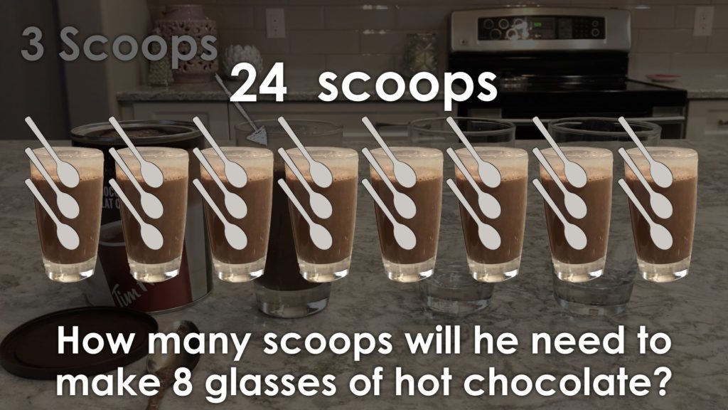 Hot Chocolate | 6-Day Problem Based Math Unit | Explore Ratios and ...