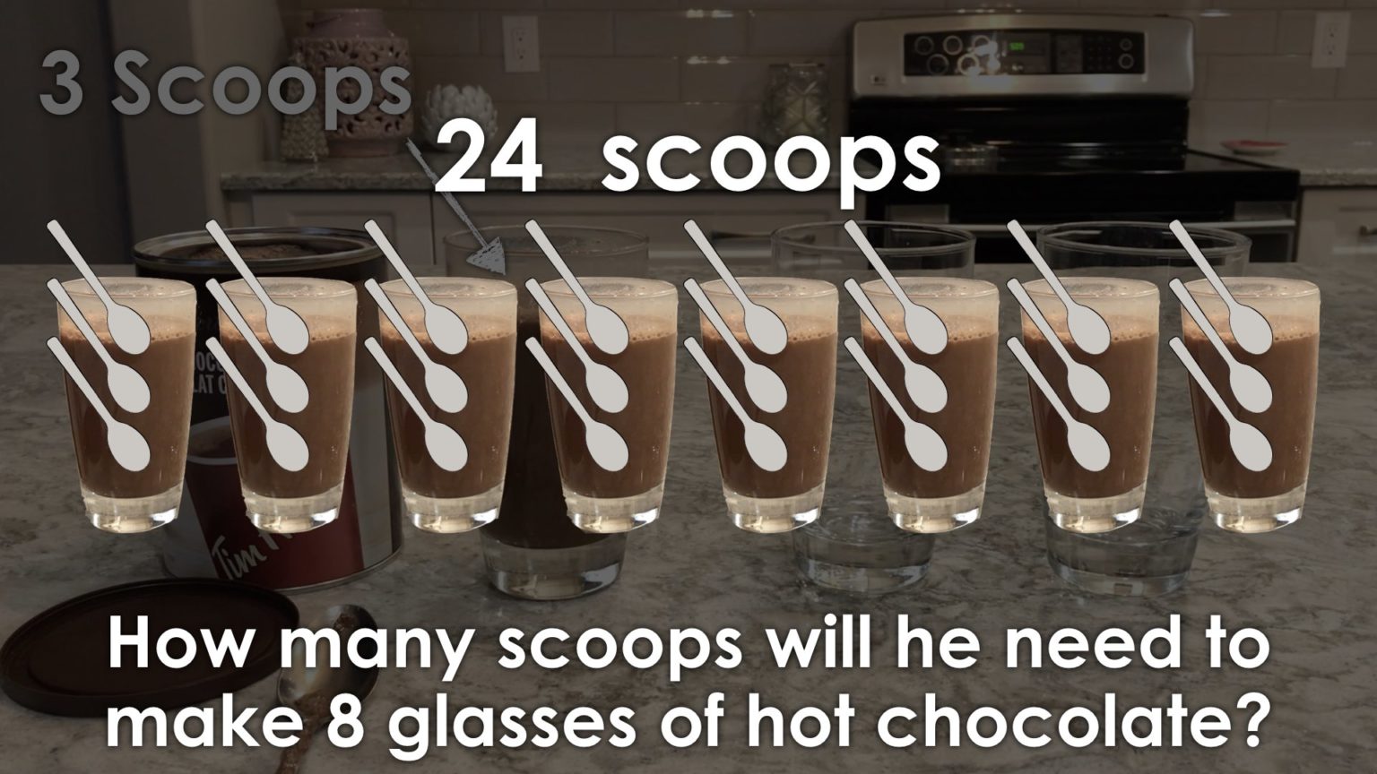 Hot Chocolate | 6-Day Problem Based Math Unit | Explore Ratios and ...