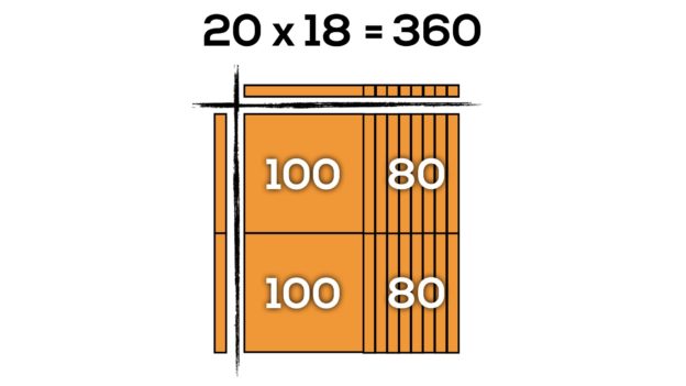 Graduation Day - Make Math Moments Academy