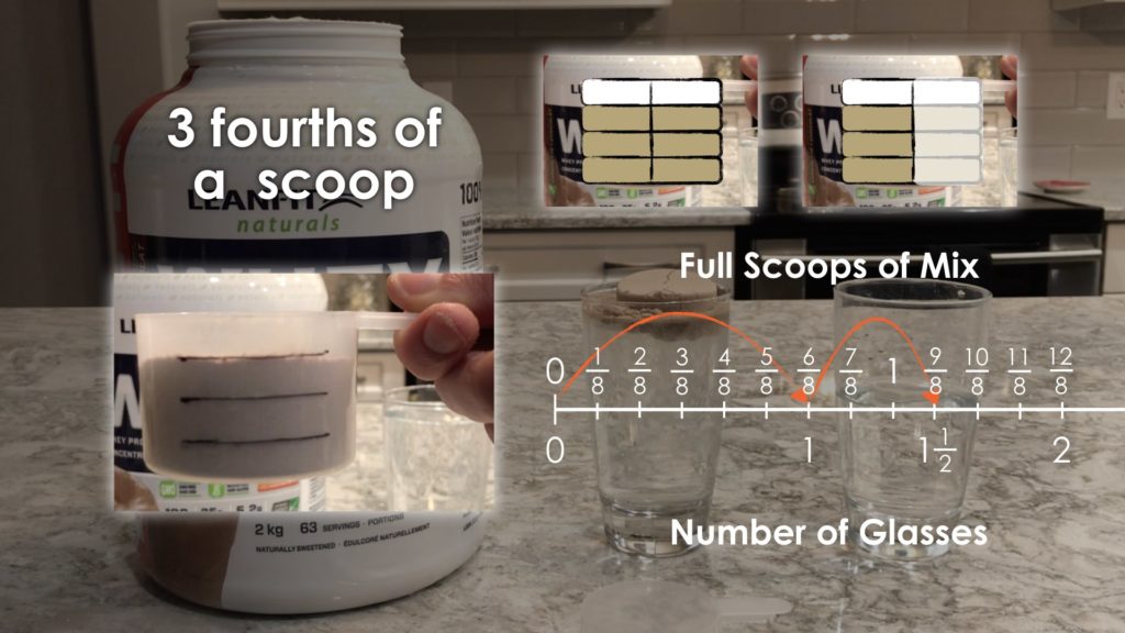 Protein Shakes - Fraction addition - Make Math Moments Academy