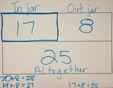 Gummy Worms | Addition and Subtraction Context-Rich Math Task Lessons