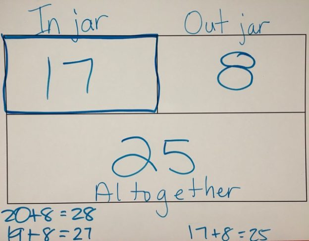 Gummy Worms | Addition and Subtraction Context-Rich Math Task Lessons