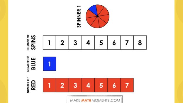 Spin To Win! - Make Math Moments Academy