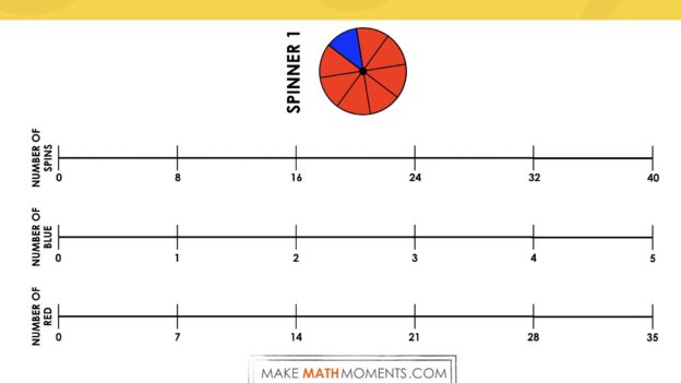 Spin To Win! - Make Math Moments Academy