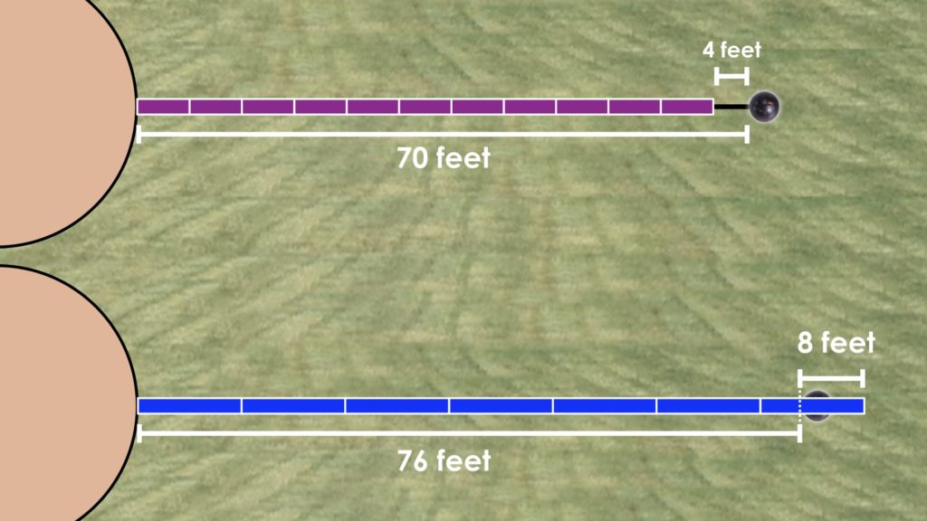 Shot Put | Investigate Algebraic Substitution and Equivalence | 3 Act ...