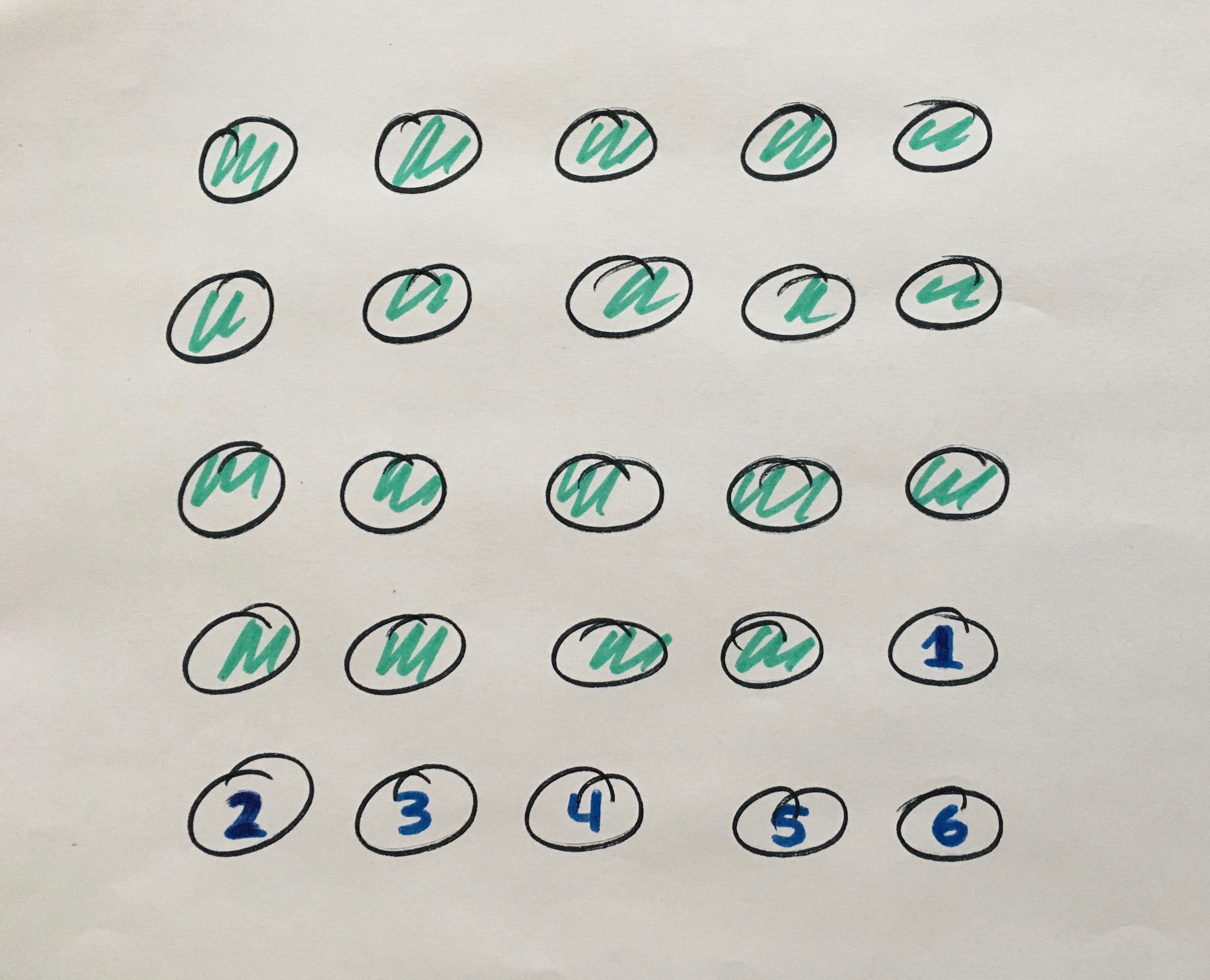 Gummy Worms [Day 3] - Make Math Moments Academy