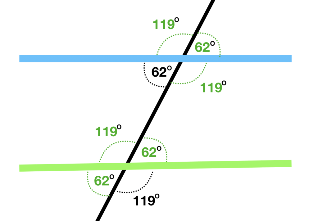 Sliding Shelves - Make Math Moments Academy