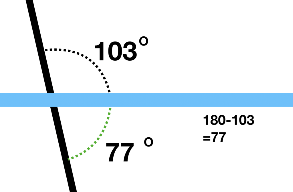 Sliding Shelves - Make Math Moments Academy