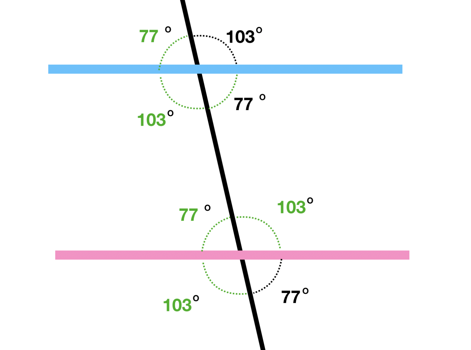 Sliding Shelves - Make Math Moments Academy