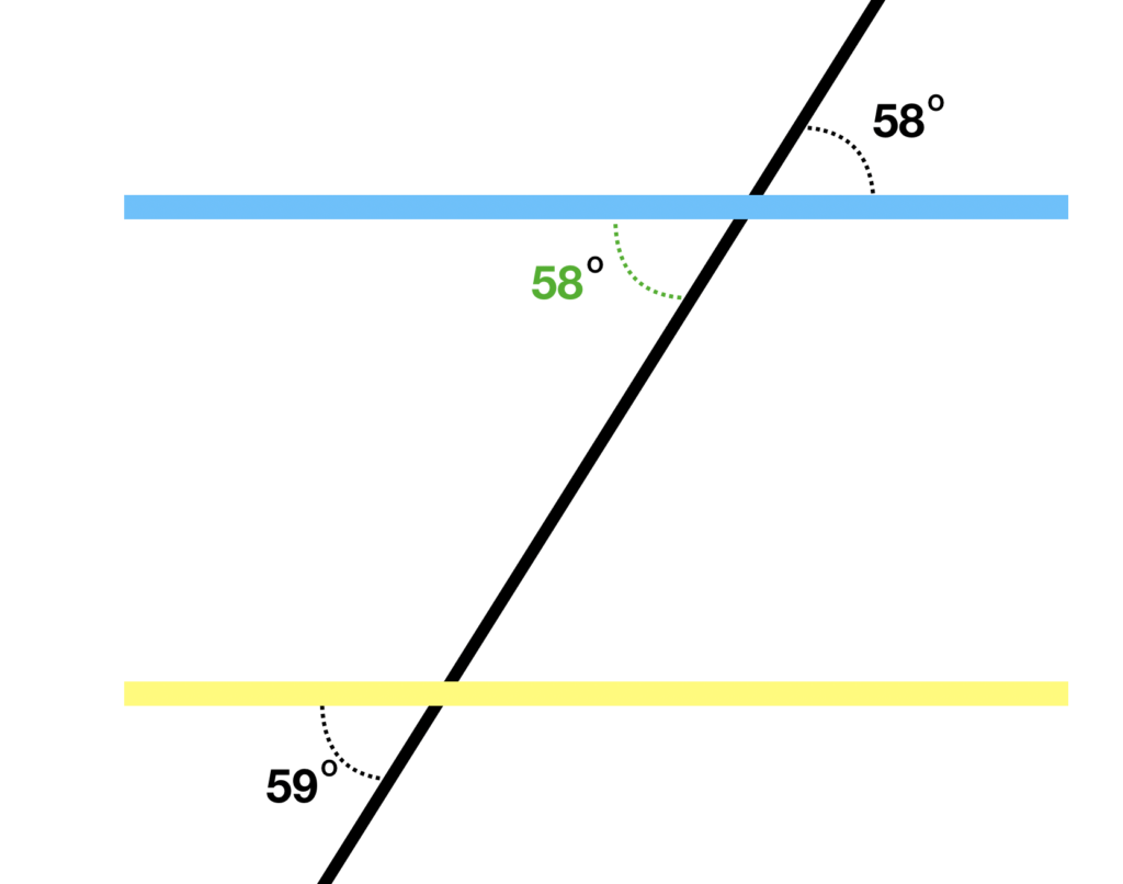 Sliding Shelves - Make Math Moments Academy