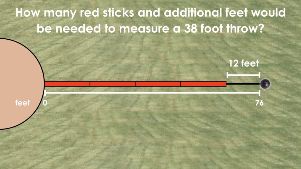 Shot Put [Day 2] - Make Math Moments Academy