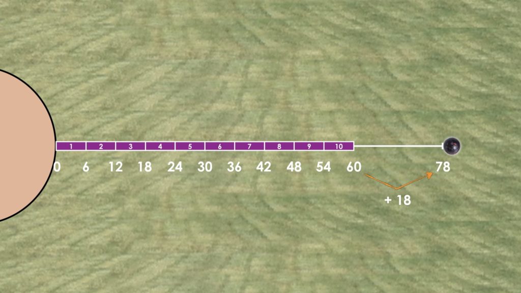 Shot Put [Day 6] - Make Math Moments Academy