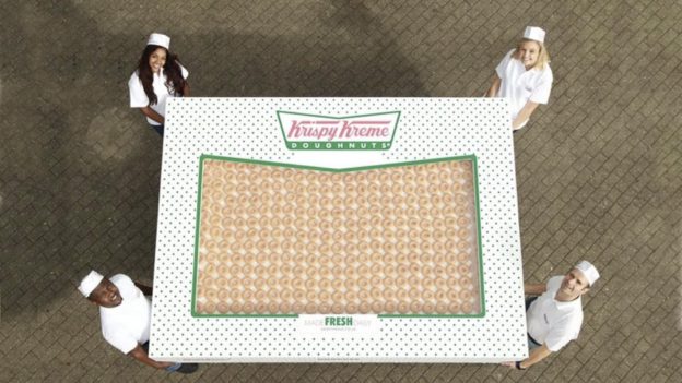 Donut Delight | Explore Multiplication and Division Through Contextual ...