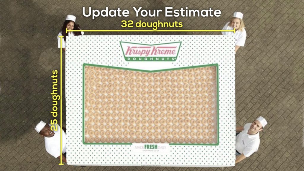 Donut Delight | Explore Multiplication and Division Through Contextual ...