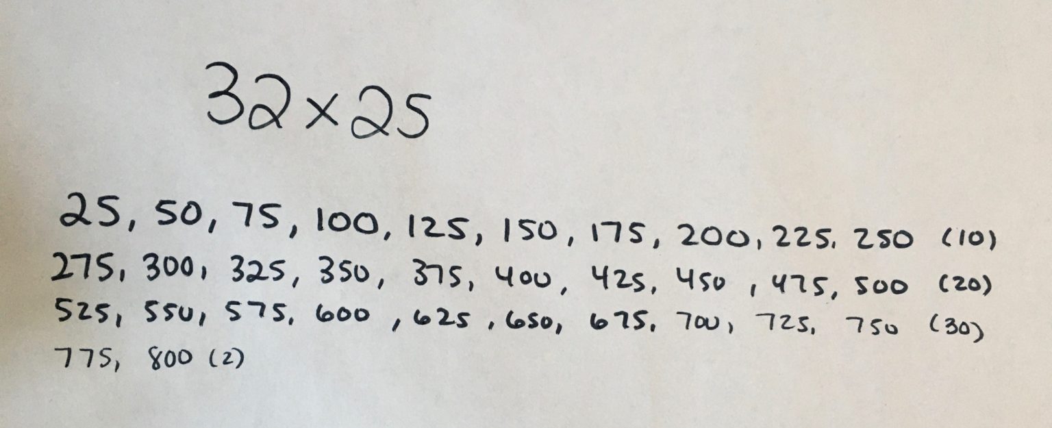 Donut Delight | Explore Multiplication and Division Through Contextual ...