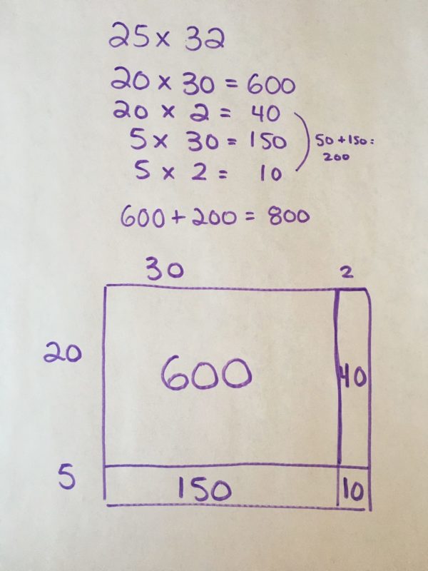 Donut Delight | Explore Multiplication and Division Through Contextual ...