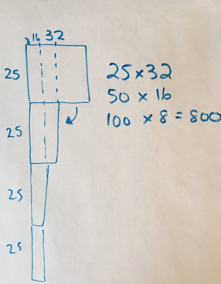 Donut Delight | Explore Multiplication and Division Through Contextual ...