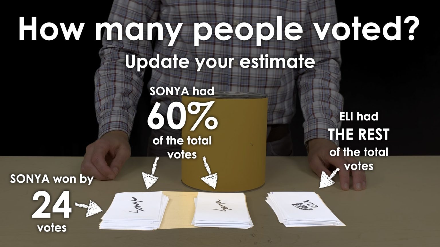 Voting Booth | Proportional Relationships | Problem Based Math Unit