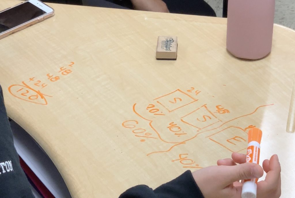 Voting Booth | Proportional Relationships | Problem Based Math Unit