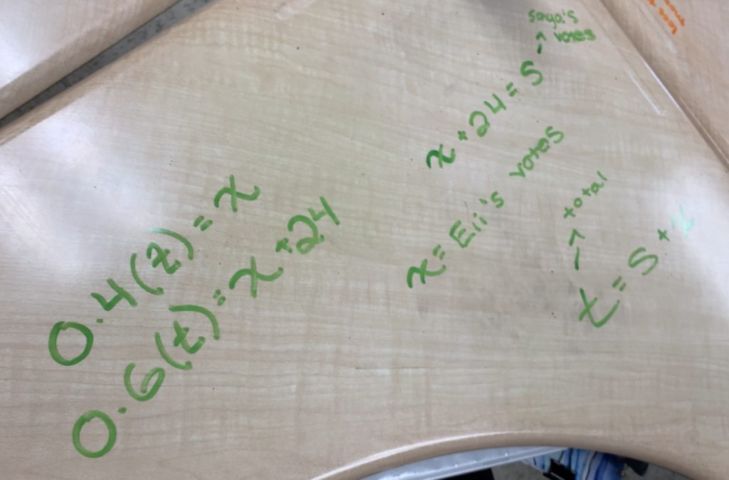 Voting Booth | Proportional Relationships | Problem Based Math Unit