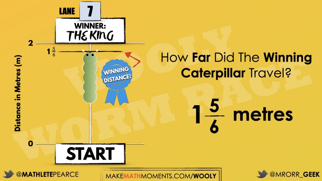 Wooly Worm Race | Represent, Order & Compare Fractions | 6 Lesson Unit