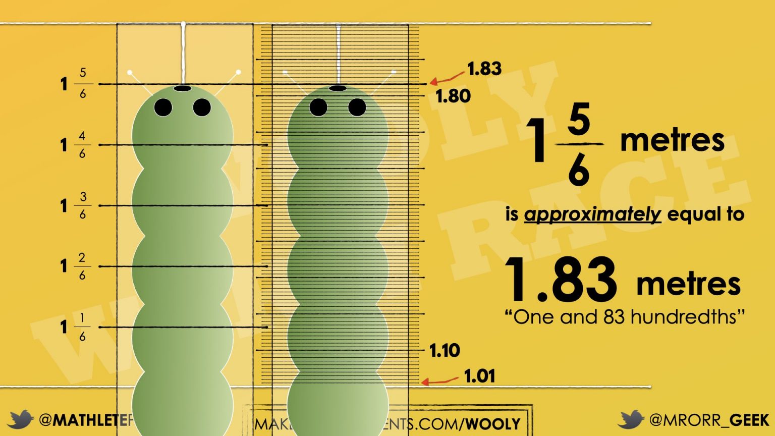 Wooly Worm Race | Represent, Order & Compare Fractions | 6 Lesson Unit