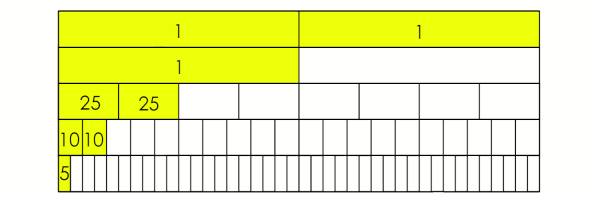Piggy Bank | Fractions and Decimals With The Money Model | Problem ...