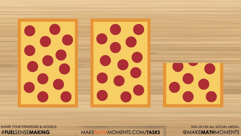 Pizza Party | Dividing Fractions | Quotative Division Problem Based Lesson