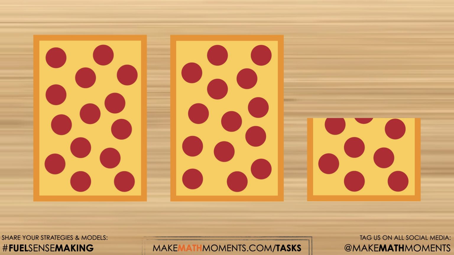 Pizza Party | Dividing Fractions | Quotative Division Problem Based Lesson