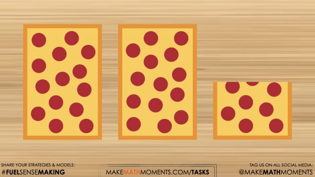 Pizza Party | Dividing Fractions | Quotative Division Problem Based Lesson