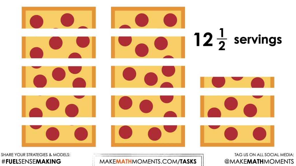 Pizza Party | Dividing Fractions | Quotative Division Problem Based Lesson