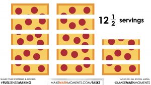 Pizza Party | Dividing Fractions | Quotative Division Problem Based Lesson