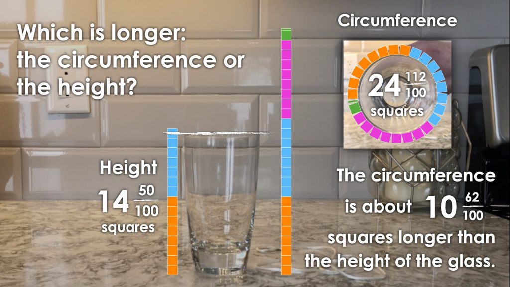 Going In Circles! | Exploring Pi: Formula for Circumference of a Circle