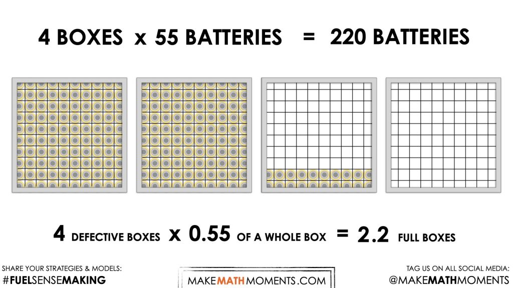 Missing Batteries [Day 3] | Multiplying Decimals Real World Math Problems