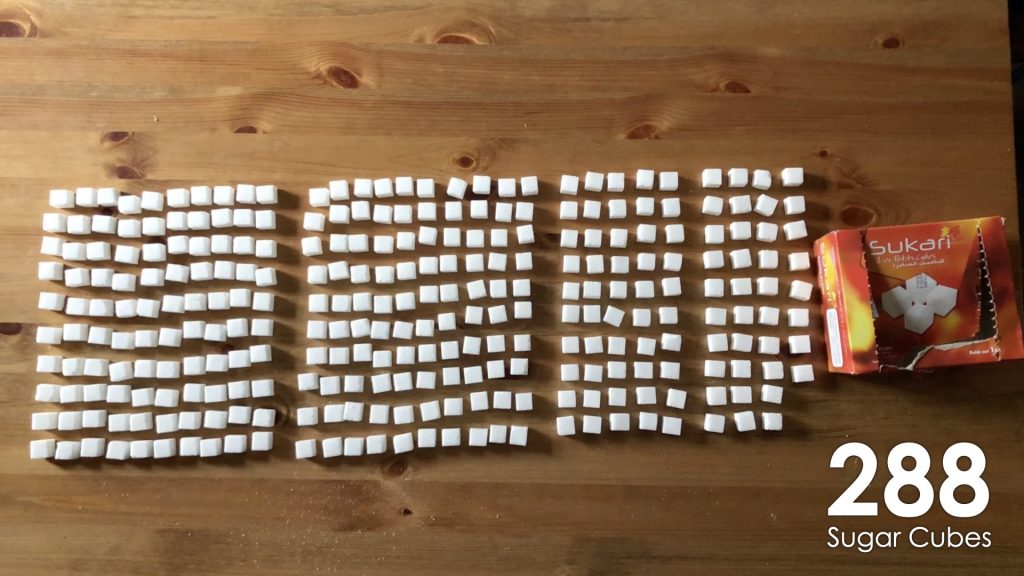 Sugar Cubes | Problem Based Lesson: Volume of Rectangular Prisms