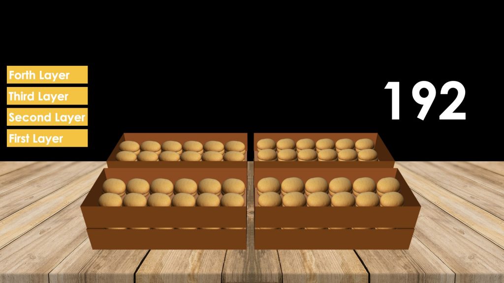 Girl Guide Cookies | Volume of a Rectangular Prism | 3 Act Math Tasks