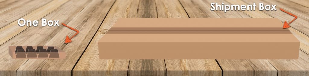 Girl Guide Cookies | Volume of a Rectangular Prism | 3 Act Math Tasks