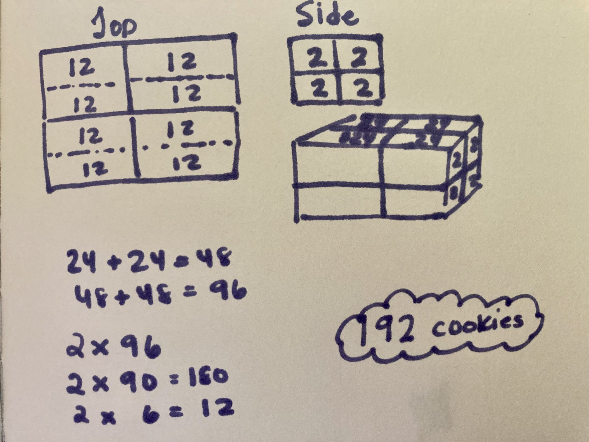 Girl Guide Cookies | Volume of a Rectangular Prism | 3 Act Math Tasks