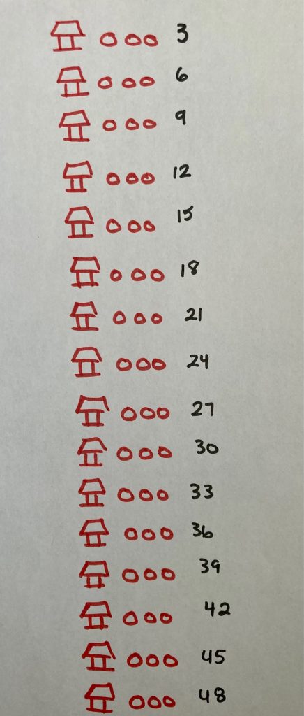 Sowing Seeds Revisited | One-Step Algebraic Equations | 5-Day Problem ...