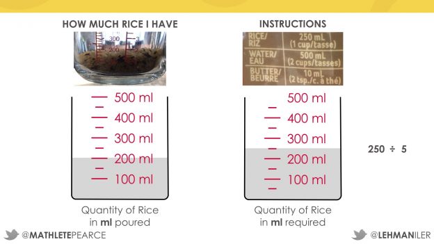 Rice Ratios | Proportions, Ratios and Rates Real World Math Unit