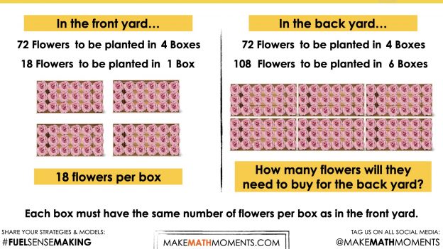 Planting Flowers | Ratios and Rates | 5-Day Problem Based Math Unit