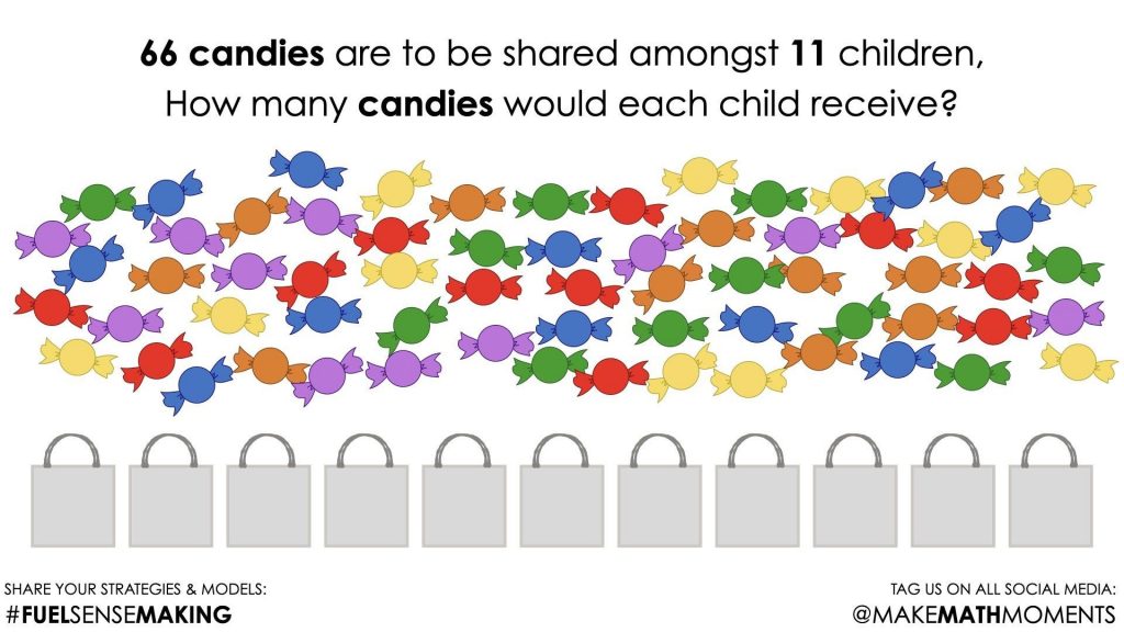 Sowing Seeds Revisited [Day 2] - One-Step Equation Practice Handout
