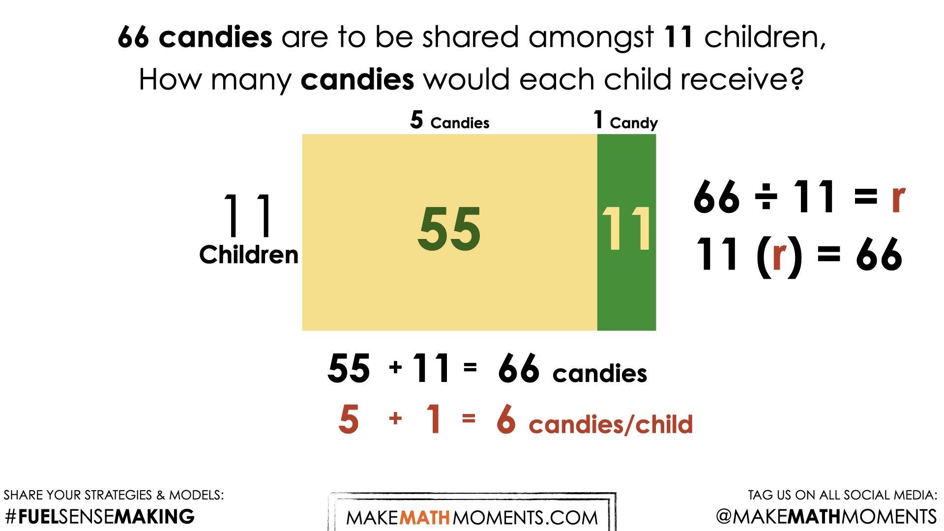 Sowing Seeds Revisited [Day 2] - One-Step Equation Practice Handout