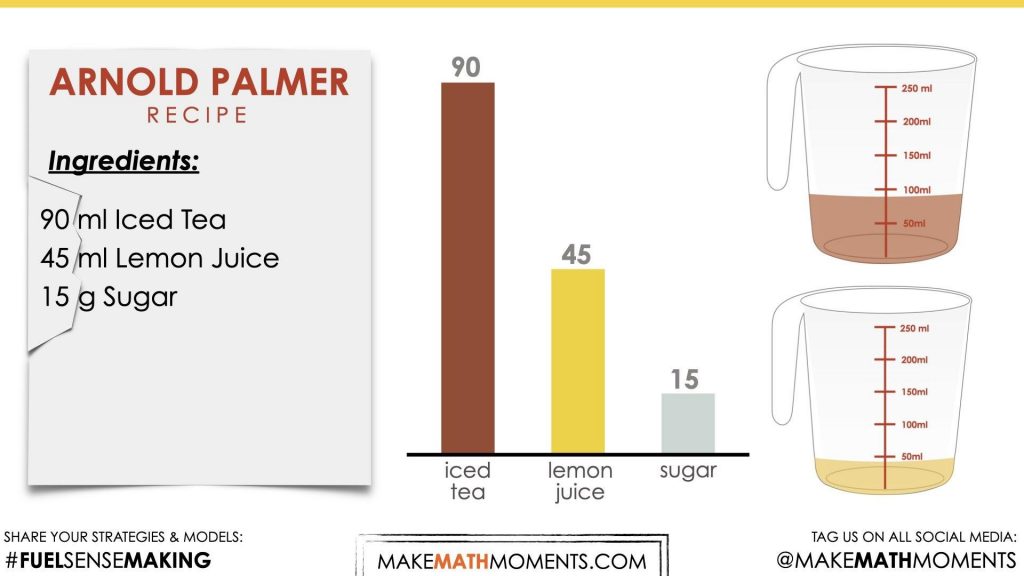 Rice Ratios [Day 3] | Ratios and Rates Real World Math Unit