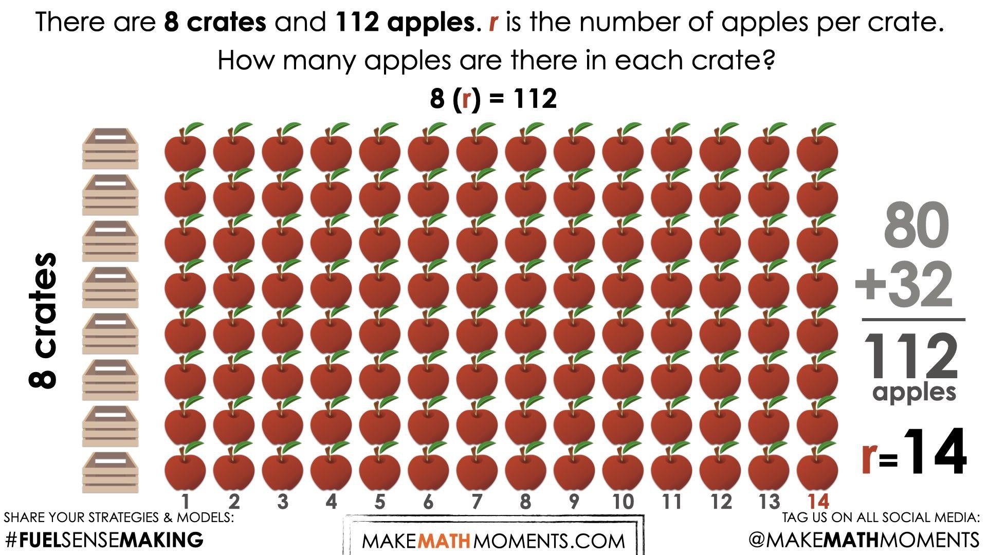 Sowing Seeds Revisited [Day 5] - One-Step Equation Assessment Handout