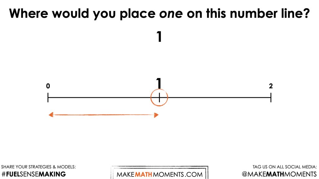 Wooly Worm Race [Day 2] - Make Math Moments Academy