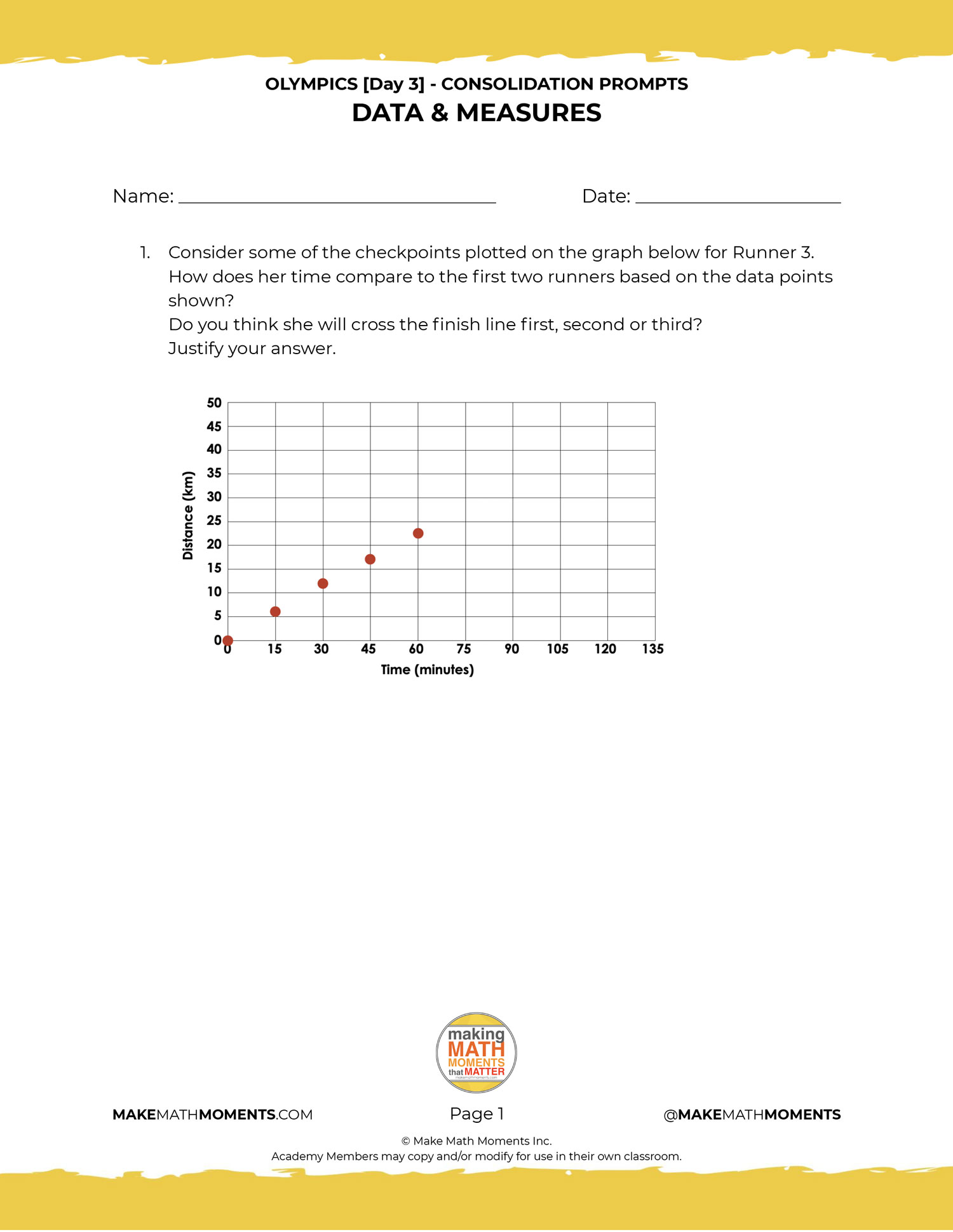 Olympics [Day 3] The Marathon | Graphing Data to Make Predictions