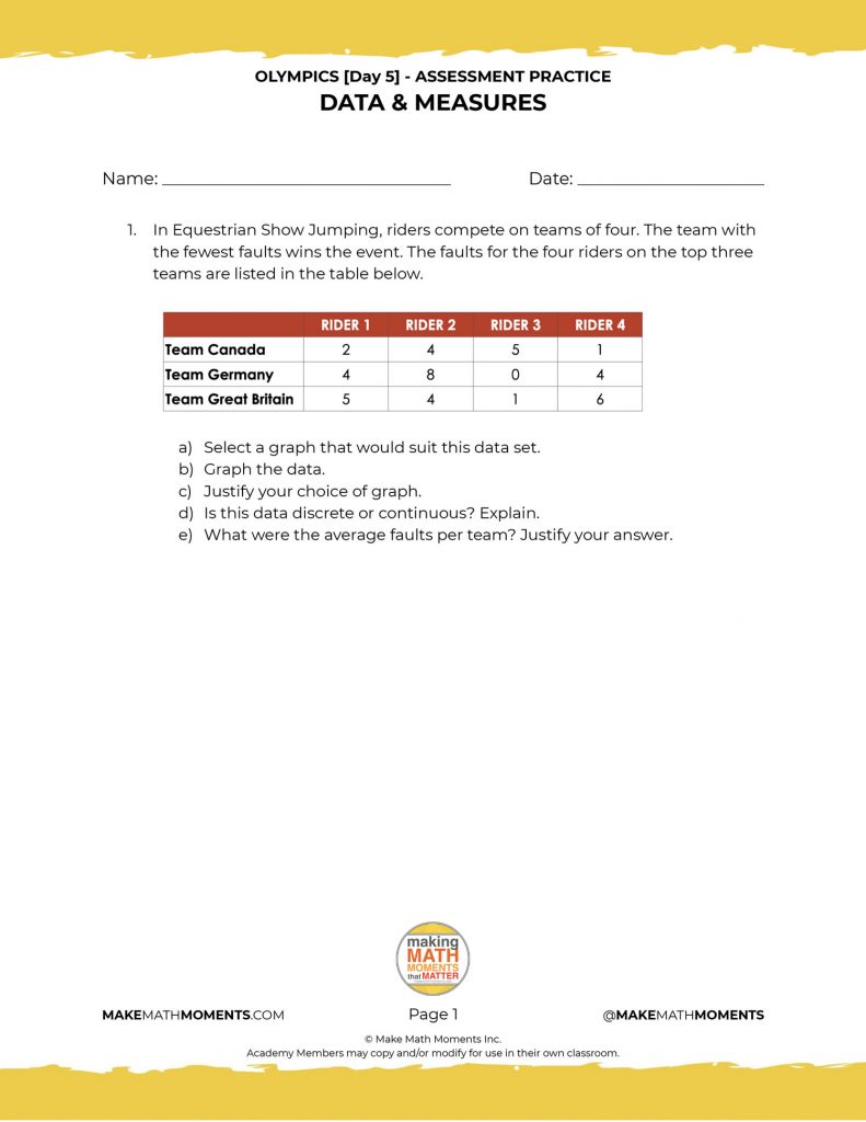 Olympics [Day 5] - Assessment