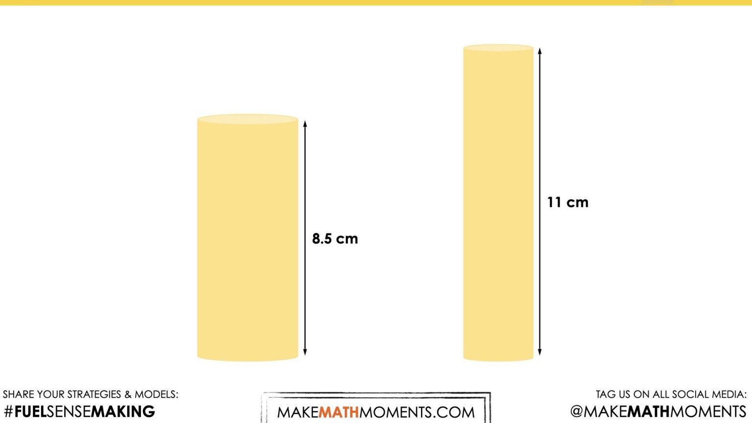 Pop Goes the Volume | Investigate Volume of a Cylinder, Cone and Sphere